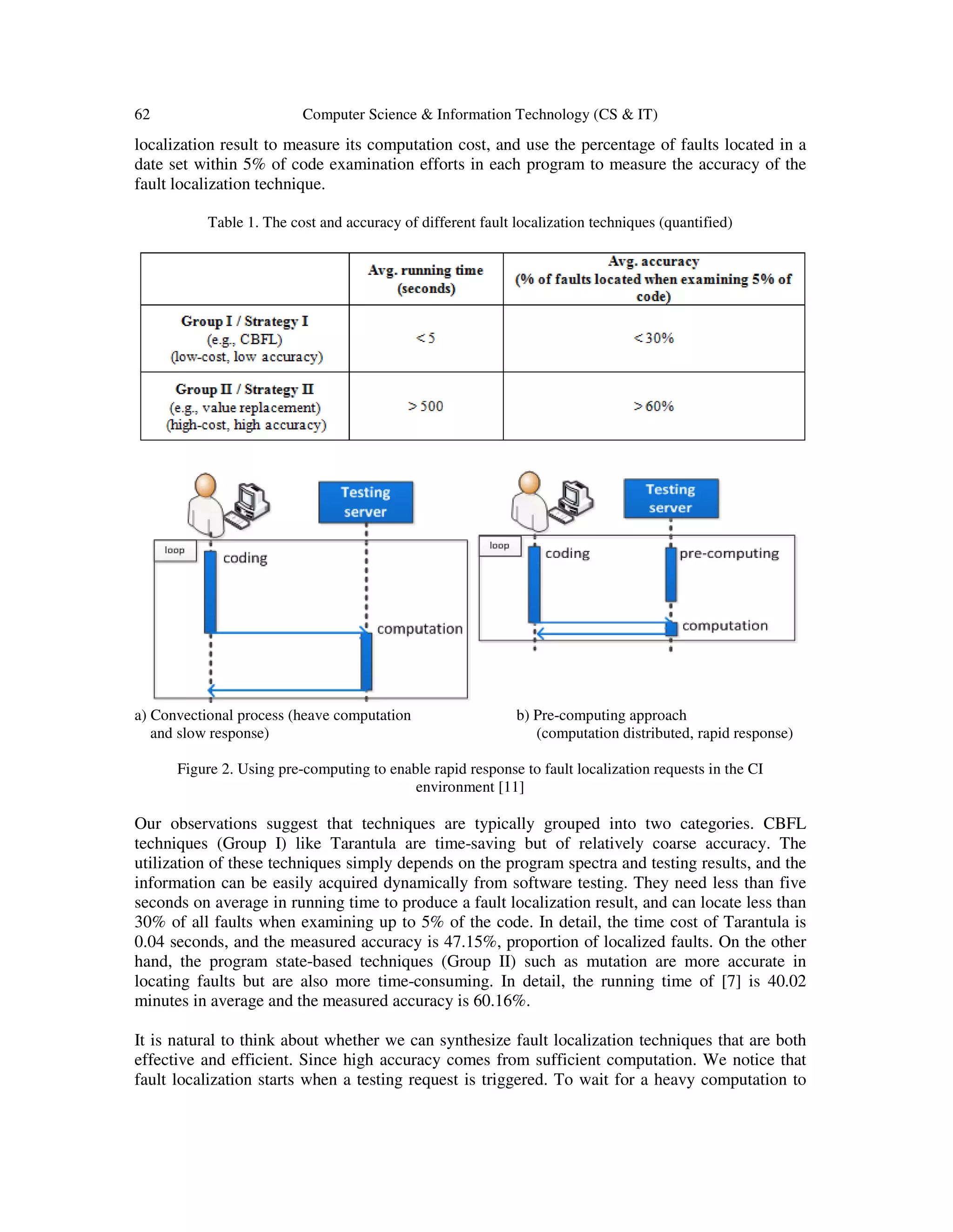 Using Mutation In Fault Localization Pdf
