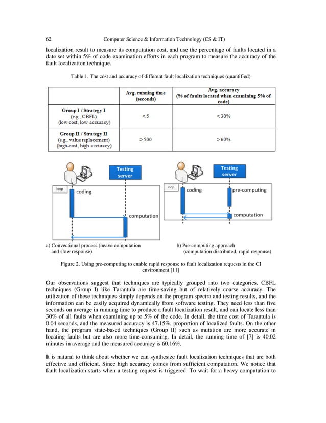 Using Mutation In Fault Localization Pdf