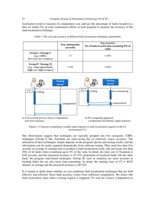 USING MUTATION IN FAULT LOCALIZATION | PDF