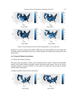 ANALYSIS OF RISING TUITION RATES IN THE UNITED STATES BASED ON ...