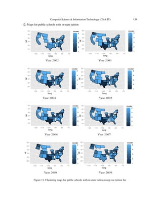 ANALYSIS OF RISING TUITION RATES IN THE UNITED STATES BASED ON ...