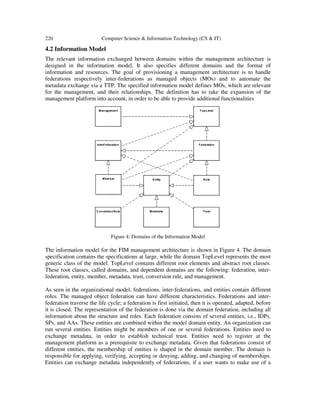 MANAGEMENT ARCHITECTURE FOR DYNAMIC FEDERATED IDENTITY MANAGEMENT | PDF