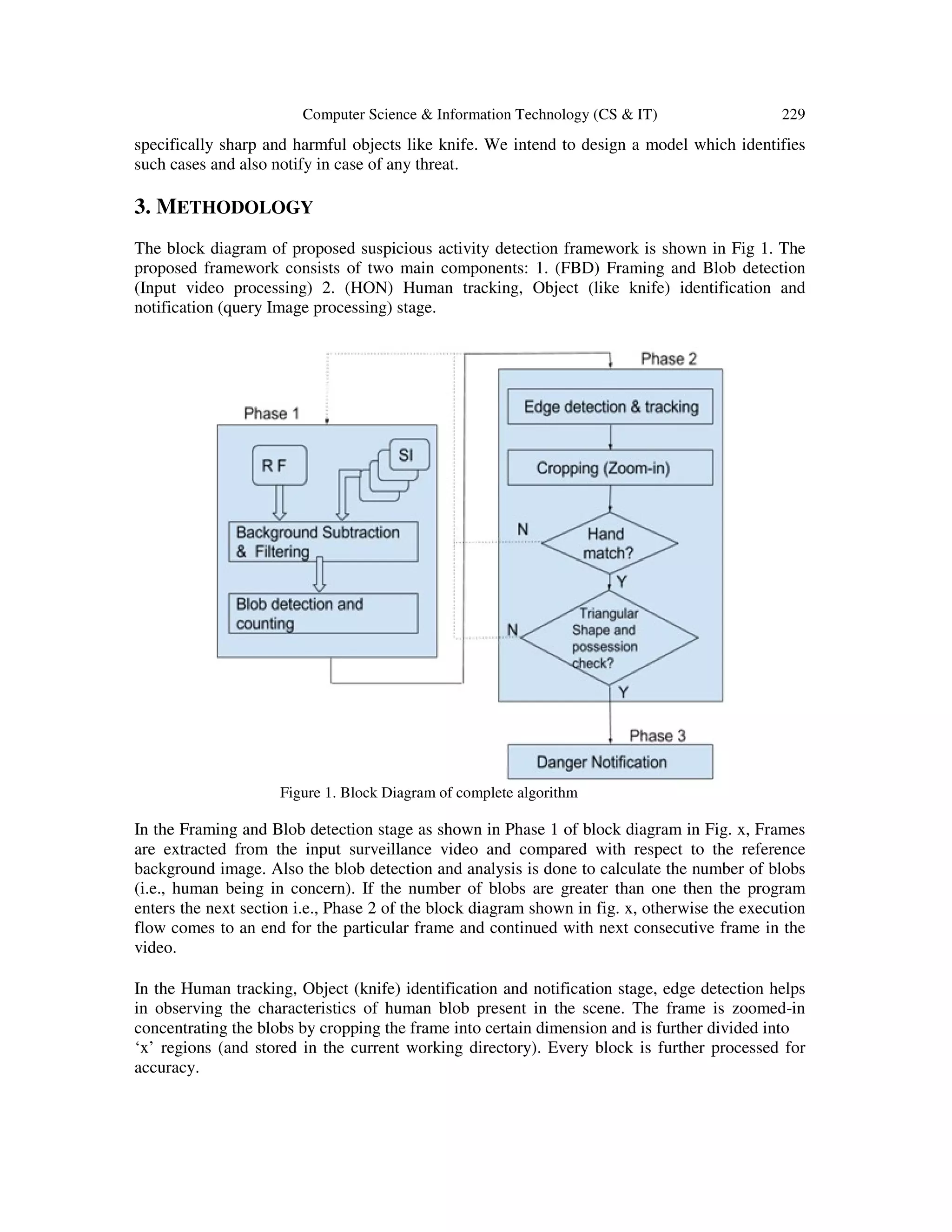 Surveillance Video Based Robust Detection And Notification Of Real Time Suspicious Activities In