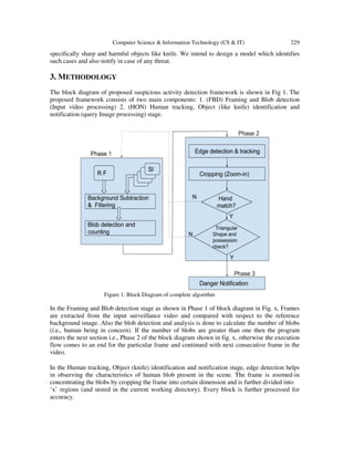 Surveillance Video Based Robust Detection and Notification of Real Time ...