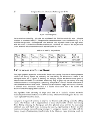 Surveillance Video Based Robust Detection and Notification of Real Time ...