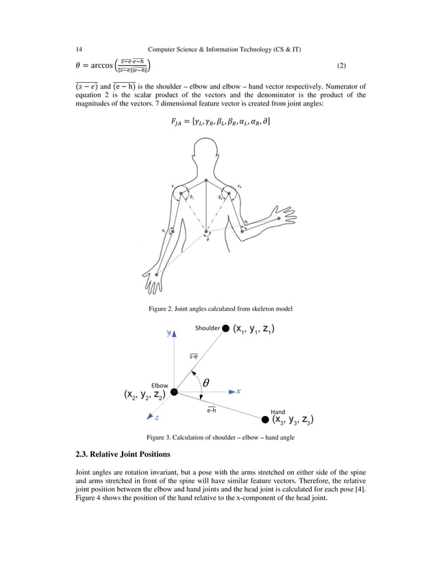 TURKISH SIGN LANGUAGE RECOGNITION USING HIDDEN MARKOV MODEL | PDF