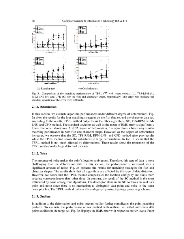 IMAGE REGISTRATION USING ADVANCED TOPOLOGY PRESERVING RELAXATION LABELING | PDF