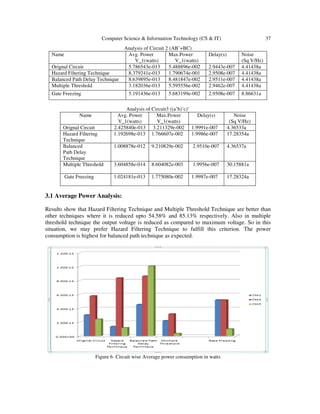 Glitch Analysis and Reduction in Combinational Circuits | PDF