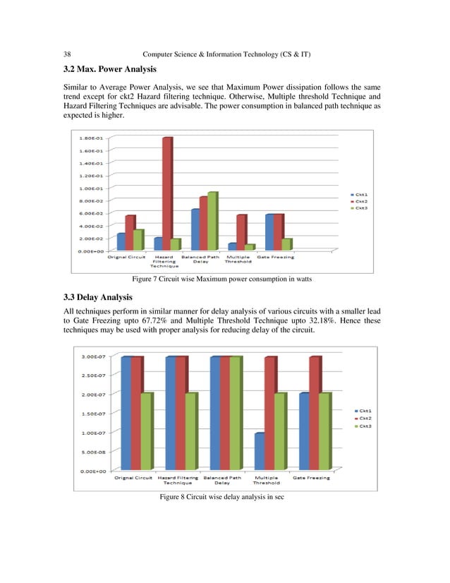 Glitch Analysis and Reduction in Combinational Circuits | PDF