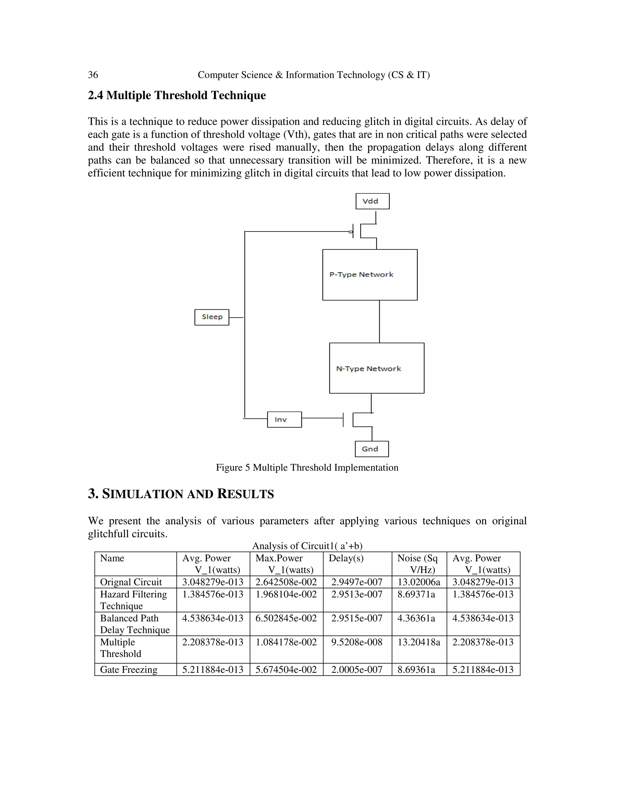 GLITCH ANALYSIS AND REDUCTION IN COMBINATIONAL CIRCUITS | PDF