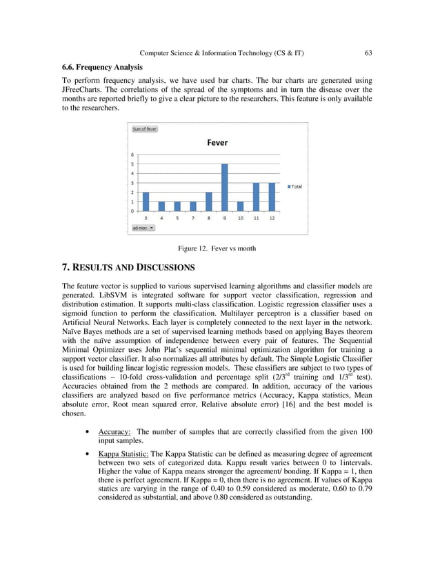 DENGUE DETECTION AND PREDICTION SYSTEM USING DATA MINING WITH FREQUENCY ANALYSIS | PDF