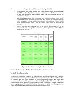 DENGUE DETECTION AND PREDICTION SYSTEM USING DATA MINING WITH FREQUENCY ANALYSIS | PDF