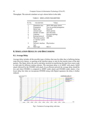 Concealed Data Aggregation with Dynamic Intrusion Detection System to Remove Vulnerabilities in ...