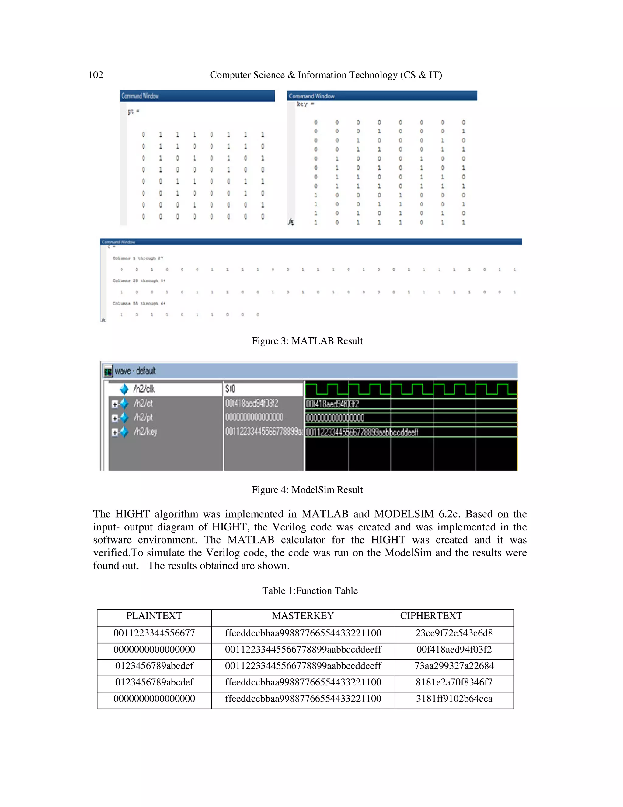 IP Core Design of Hight Lightweight Cipher and its Implementation | PDF | Information and ...