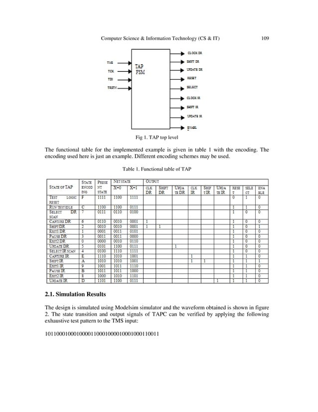 DESIGN OF IEEE 1149.1 TAP CONTROLLER IP CORE | PDF