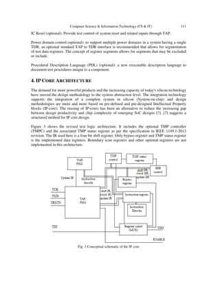 DESIGN OF IEEE 1149.1 TAP CONTROLLER IP CORE | PDF
