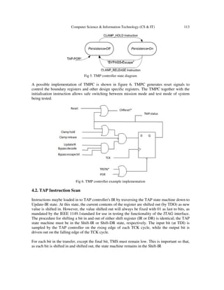 DESIGN OF IEEE 1149.1 TAP CONTROLLER IP CORE | PDF