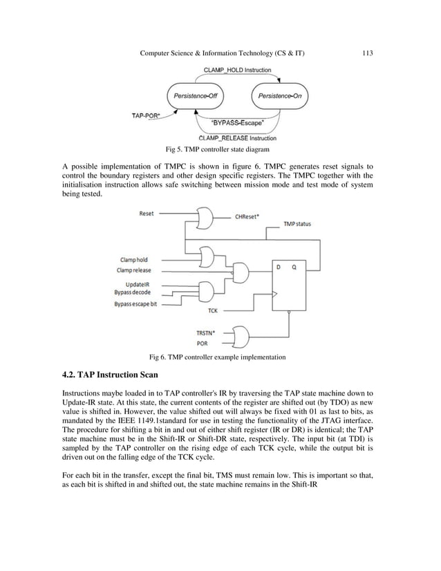 DESIGN OF IEEE 1149.1 TAP CONTROLLER IP CORE | PDF