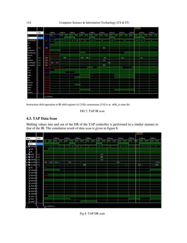 DESIGN OF IEEE 1149.1 TAP CONTROLLER IP CORE | PDF