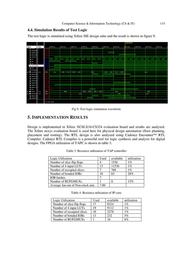 DESIGN OF IEEE 1149.1 TAP CONTROLLER IP CORE | PDF