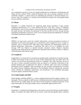 BIG GRAPH: TOOLS, TECHNIQUES, ISSUES, CHALLENGES AND FUTURE DIRECTIONS ...