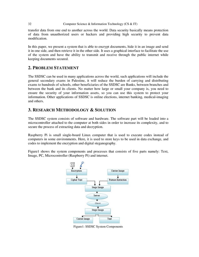 Security System for Data Using Steganography and Cryptography (SSDSC) | PDF | Computing ...