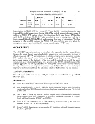 Objective Evaluation of a Deep Neural Network Approach for Single-Channel Speech Intelligibility ...
