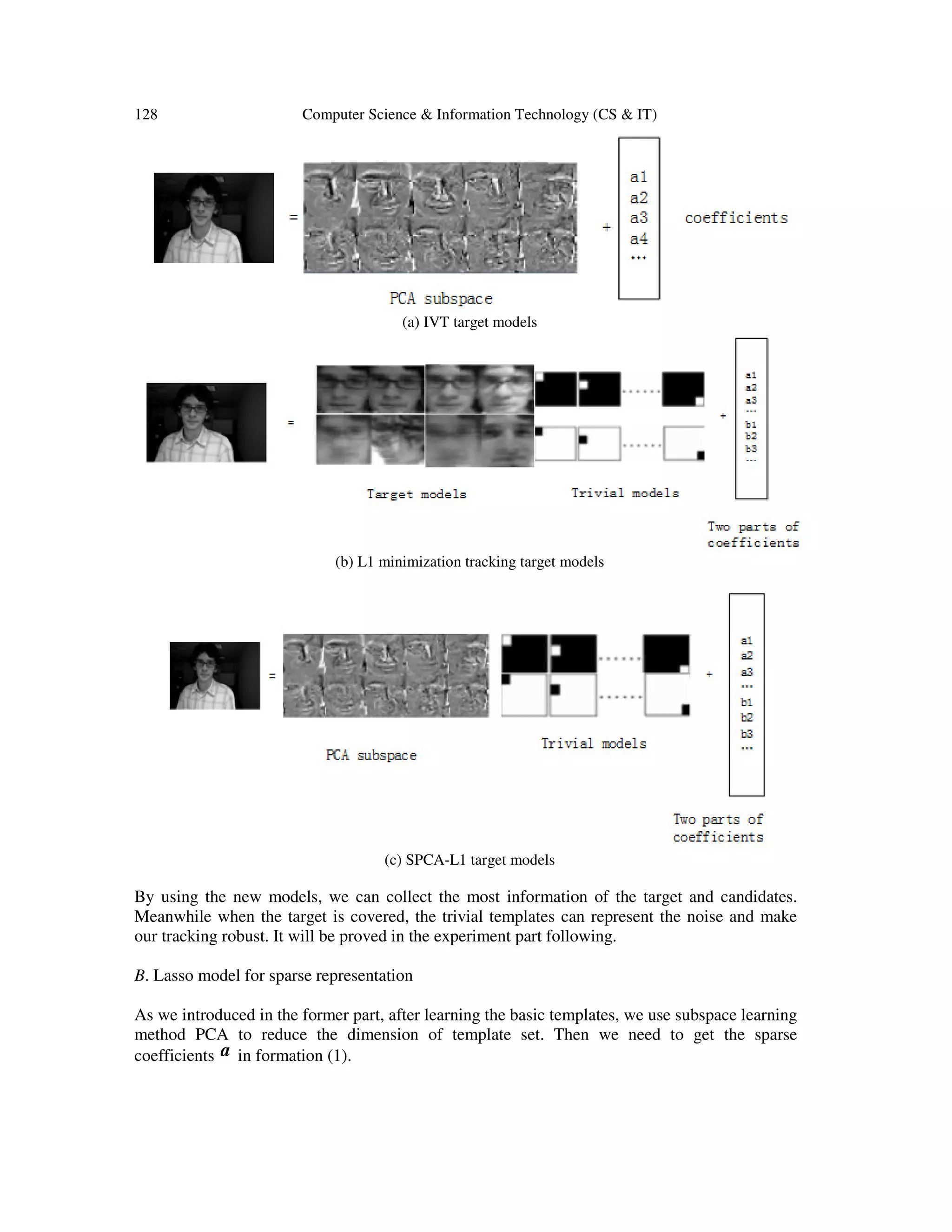 Robust Visual Tracking Based On Sparse Pca L1 Pdf