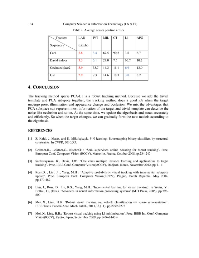 Robust Visual Tracking Based On Sparse Pca L1 Pdf