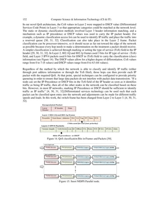 Using Cisco Network Components to Improve NIDPS Performance | PDF
