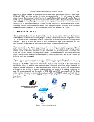 Using Cisco Network Components to Improve NIDPS Performance | PDF