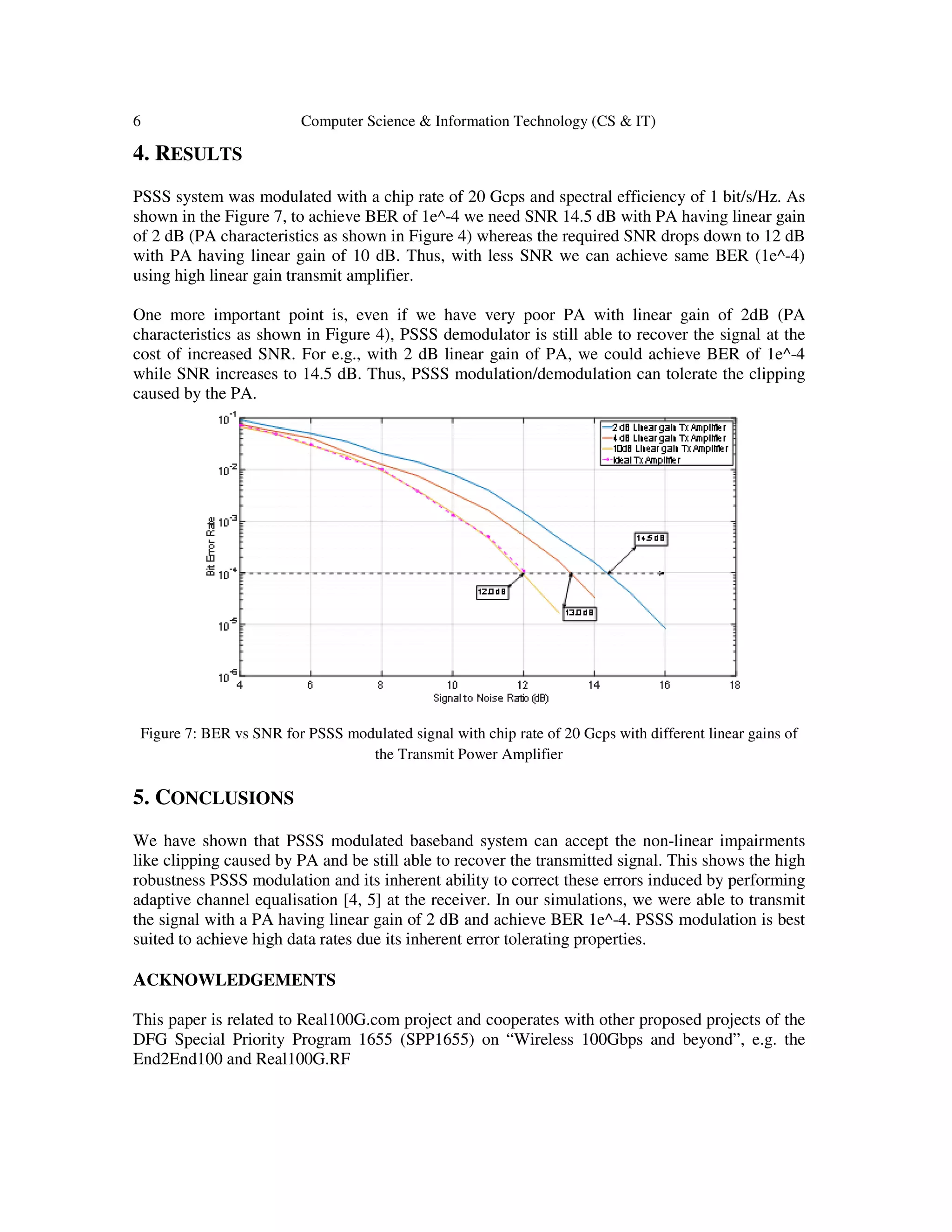 PARALLEL SEQUENCE SPREAD SPECTRUM SYSTEM SIMULATION WITH RAPP MODEL | PDF