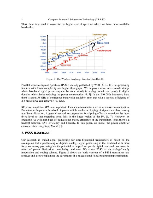 Parallel Sequence Spread Spectrum System Simulation With Rapp Model Pdf 