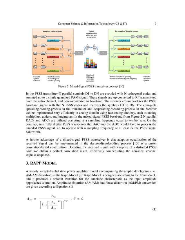 PARALLEL SEQUENCE SPREAD SPECTRUM SYSTEM SIMULATION WITH RAPP MODEL | PDF