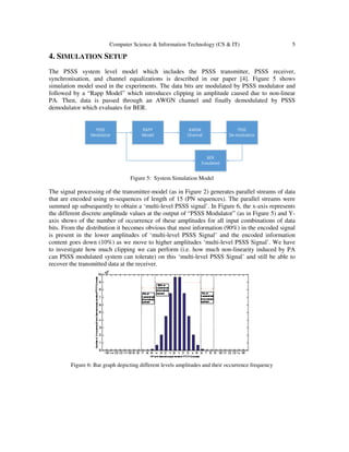 PARALLEL SEQUENCE SPREAD SPECTRUM SYSTEM SIMULATION WITH RAPP MODEL | PDF