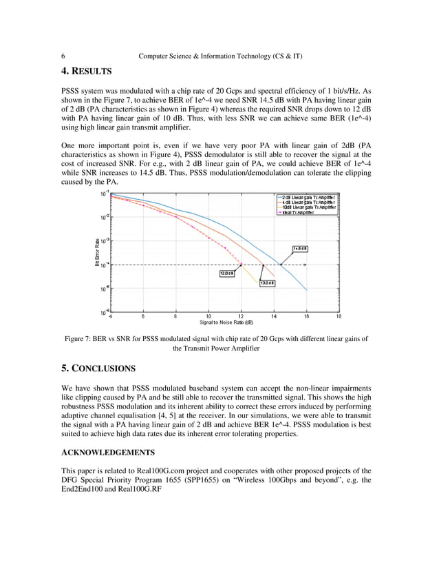 Parallel Sequence Spread Spectrum System Simulation With Rapp Model Pdf 3133