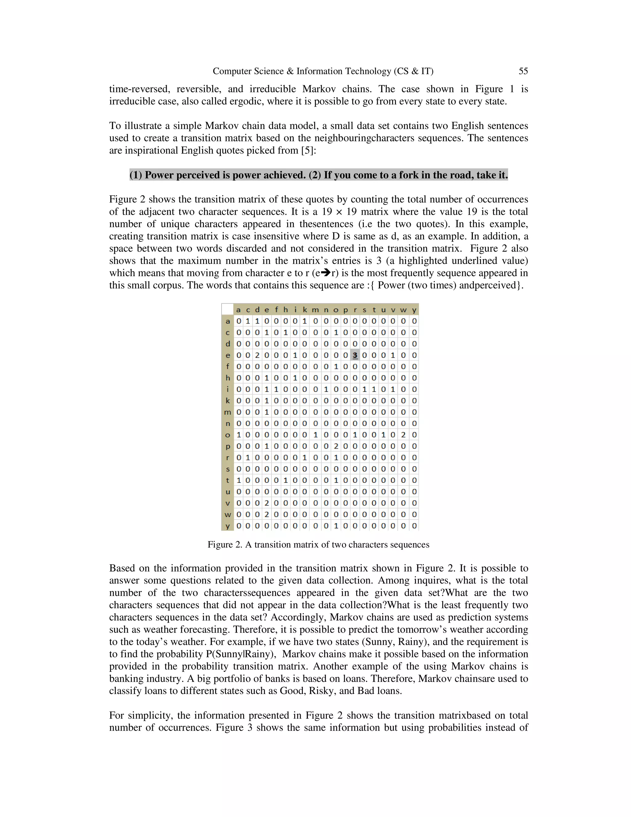 A SURVEY OF MARKOV CHAIN MODELS IN LINGUISTICS APPLICATIONS | PDF