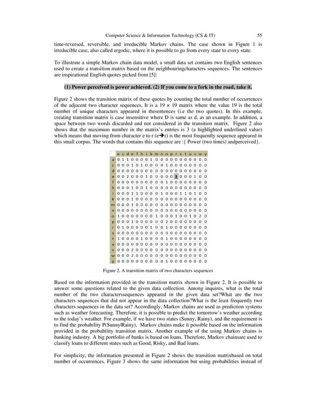A SURVEY OF MARKOV CHAIN MODELS IN LINGUISTICS APPLICATIONS | PDF | Physics | Science