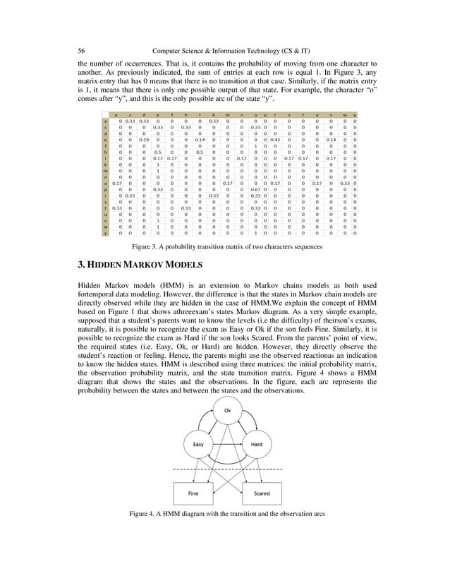 A SURVEY OF MARKOV CHAIN MODELS IN LINGUISTICS APPLICATIONS | PDF | Physics | Science