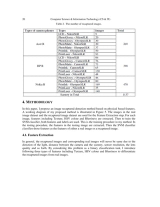 RECOGNITION OF RECAPTURED IMAGES USING PHYSICAL BASED FEATURES | PDF | Photo Editing Software ...