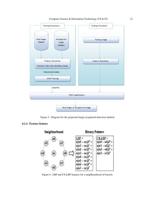 RECOGNITION OF RECAPTURED IMAGES USING PHYSICAL BASED FEATURES | PDF | Photo Editing Software ...