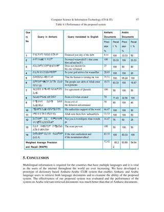 DICTIONARY BASED AMHARIC-ARABIC CROSS LANGUAGE INFORMATION RETRIEVAL | PDF