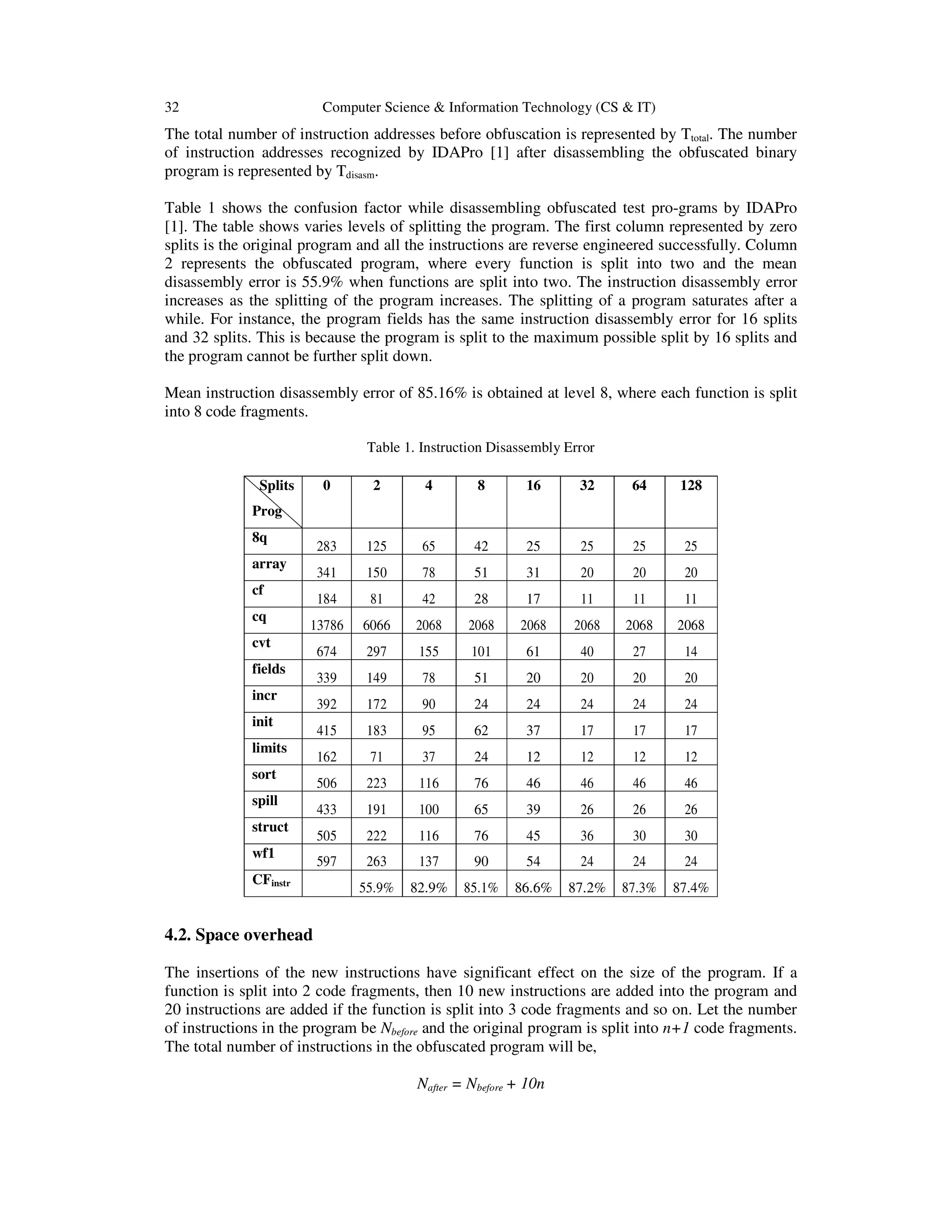 RETURN ORIENTED OBFUSCATION | PDF | Programming Languages | Computing