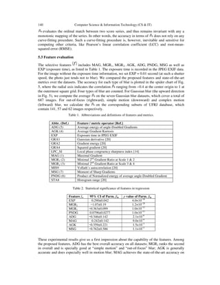SHARP OR BLUR: A FAST NO-REFERENCE QUALITY METRIC FOR REALISTIC PHOTOS | PDF | Photo Editing ...