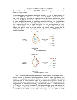 SHARP OR BLUR: A FAST NO-REFERENCE QUALITY METRIC FOR REALISTIC PHOTOS | PDF | Photo Editing ...