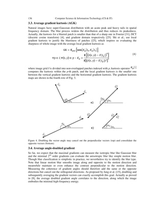 SHARP OR BLUR: A FAST NO-REFERENCE QUALITY METRIC FOR REALISTIC PHOTOS ...