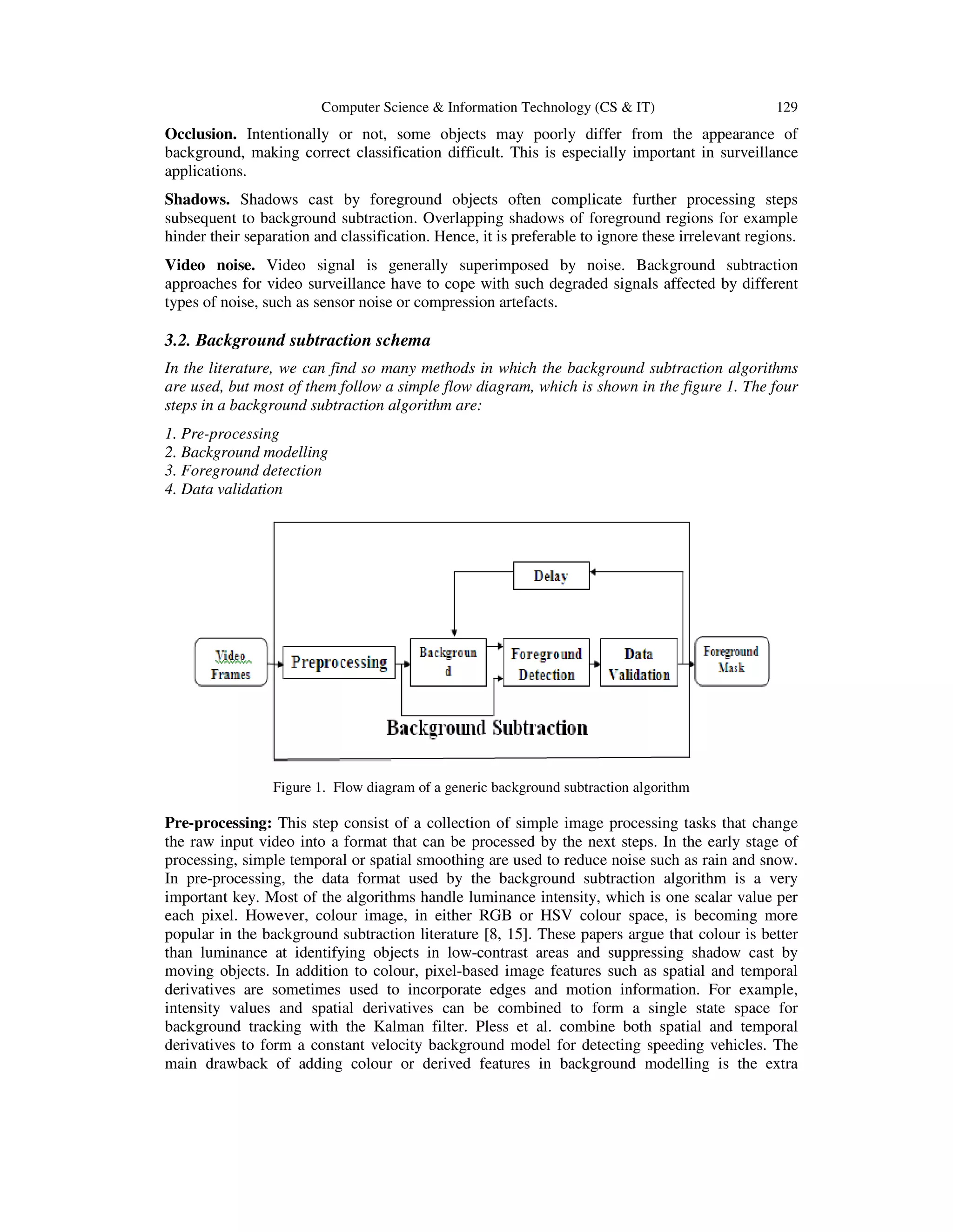A NOVEL BACKGROUND SUBTRACTION ALGORITHM FOR PERSON TRACKING BASED ON K-NN | PDF