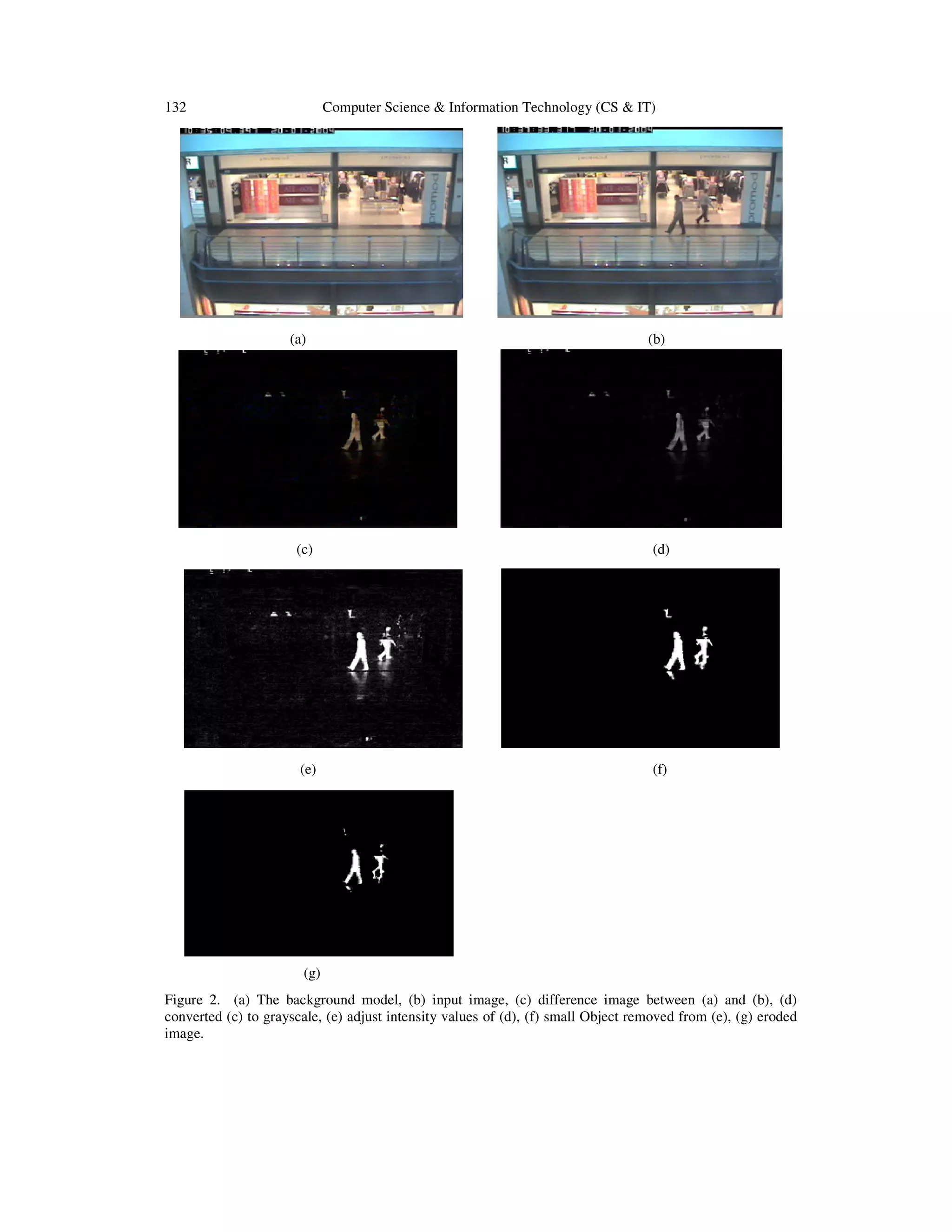 A Novel Background Subtraction Algorithm For Person Tracking Based On K