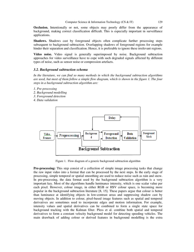 A Novel Background Subtraction Algorithm For Person Tracking Based On K