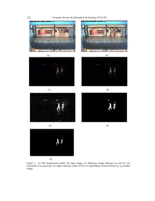 A NOVEL BACKGROUND SUBTRACTION ALGORITHM FOR PERSON TRACKING BASED ON K ...